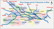 List of Popular Rivers in Bihar - meraapnabihar